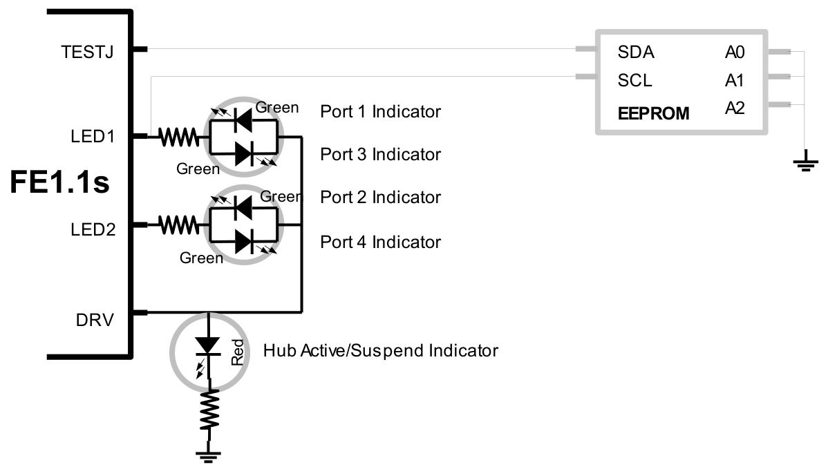 USB集线器FE1.1S的使用_fe1.1s usb 不稳定-CSDN博客