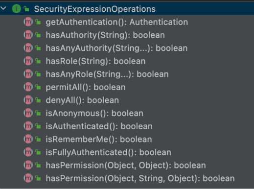 SpringSecurity实战_spring security-CSDN博客