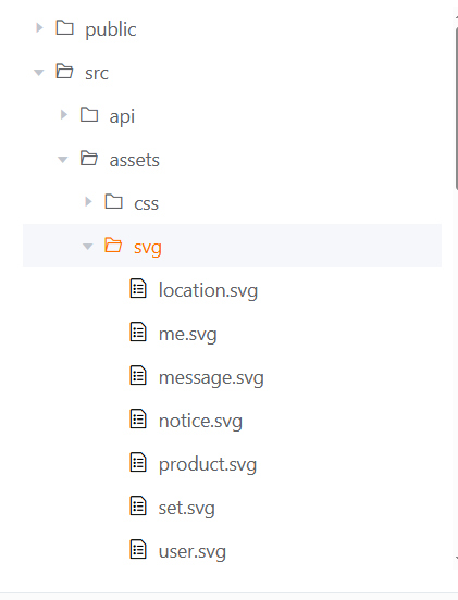 【Vue3+vite 图标组件SvgIcon封装】_vue3 vite svg-CSDN博客