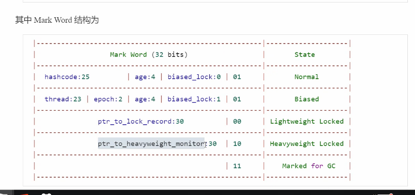 synchronized底层-Monitor概念-CSDN博客
