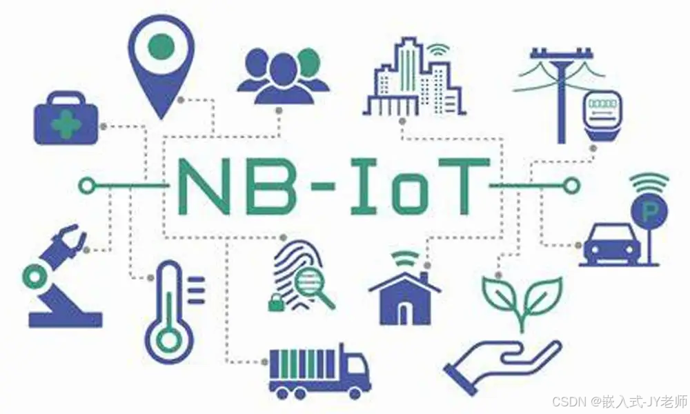 NB-IoT 详解及常用模块_nbiot无线通信模块-CSDN博客