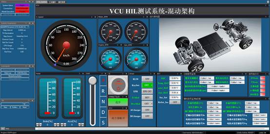 整车控制器硬件在环测试（VCU HIL）_vcu-hil测试-CSDN博客