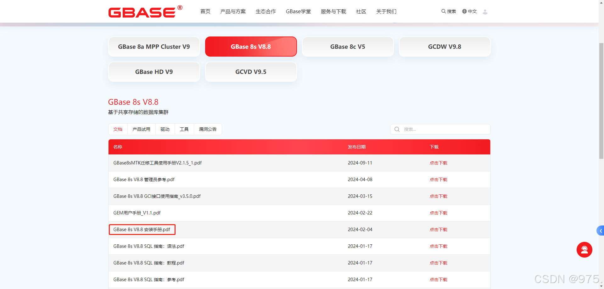 Gbase8s V88典型安装及问题记录gbase88安装 Csdn博客 8519