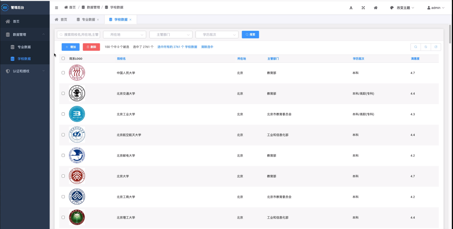 计算机毕业设计pysparkdjango高考志愿填报推荐系统 高考预测 高考大数据分析 Hadoop Spark 机器学习 深度学习 Python Csdn博客