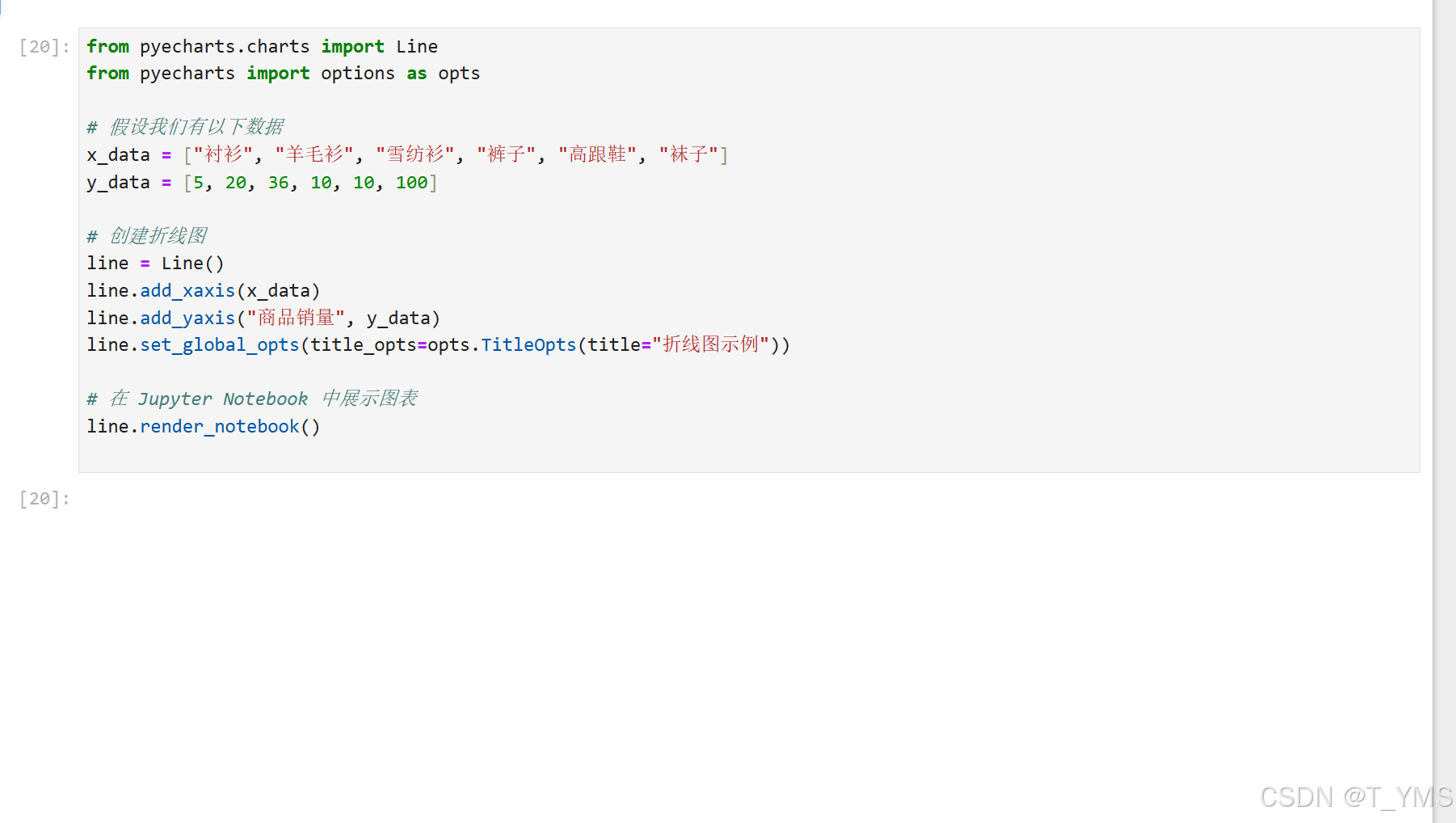 Jupyter Notebook使用pyecharts库渲染图表,rendernotebook方法无法正常显示pyecharts Notebook Csdn博客