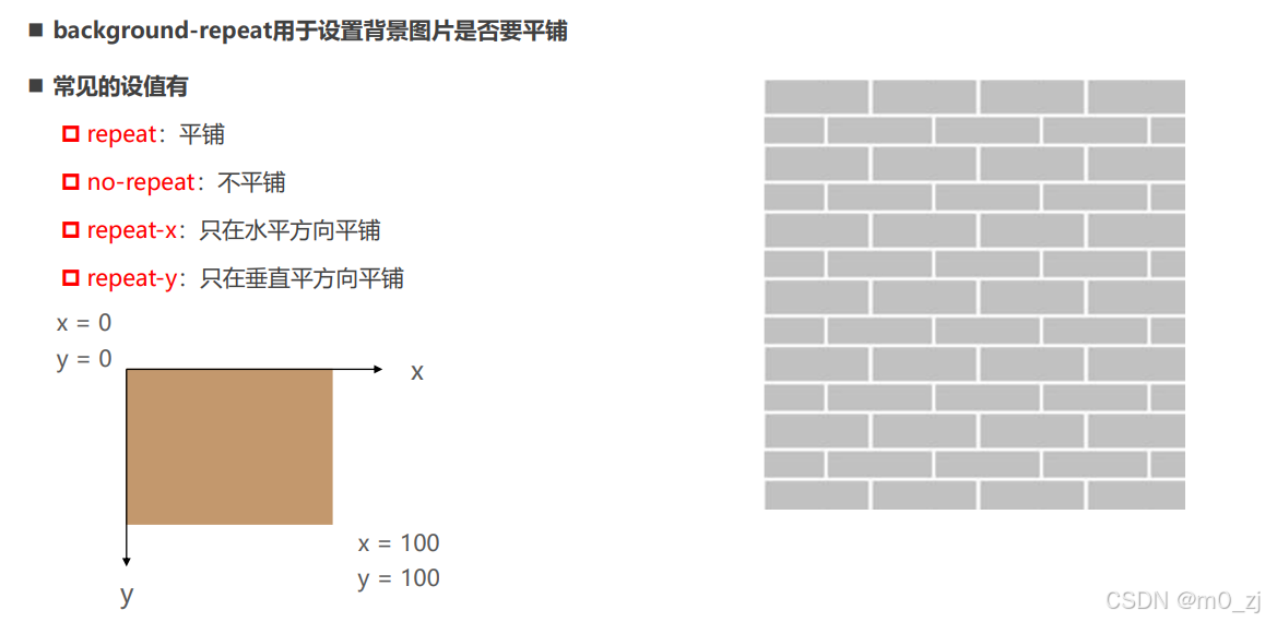 6.[前端开发-CSS]Day06-CSS盒子模型-CSS设置背景_css class w-70px-CSDN博客