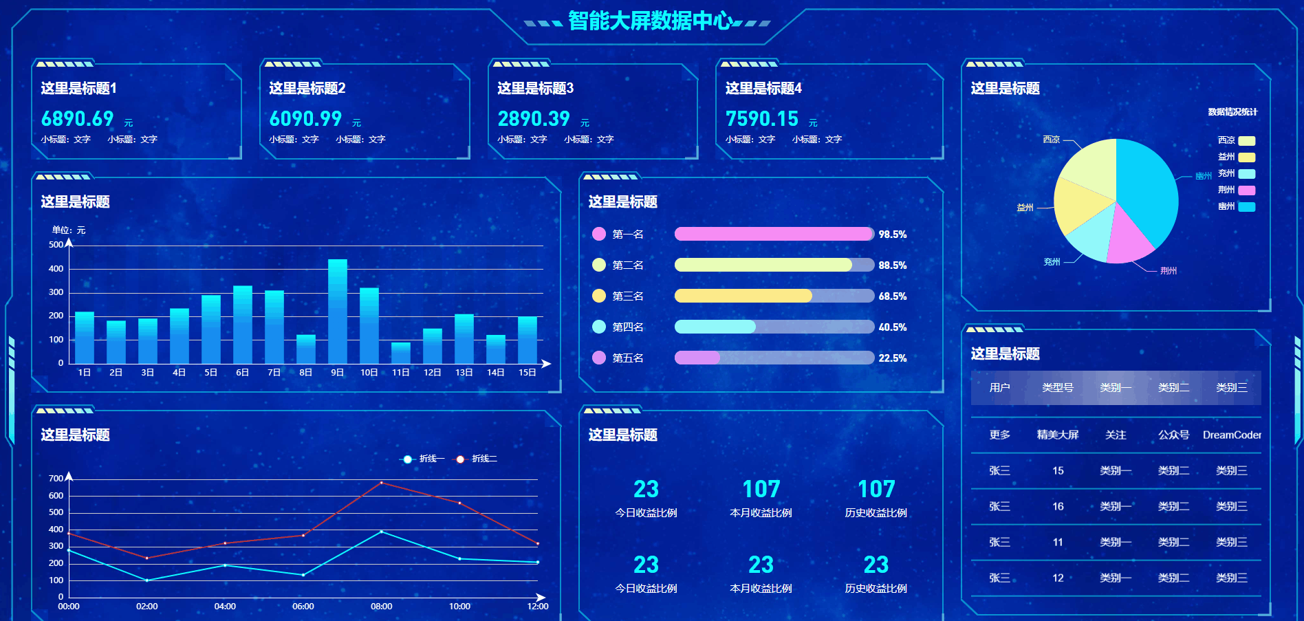 BigData之BigDataView：BigDataView的简介、安装和使用方法、案例应用之详细攻略-CSDN博客