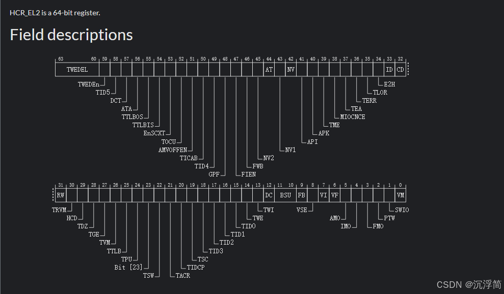 Arm-v8/v9虚拟化原理---aarch64_virtualization_guide_arm64 kvm原理 书籍-CSDN博客