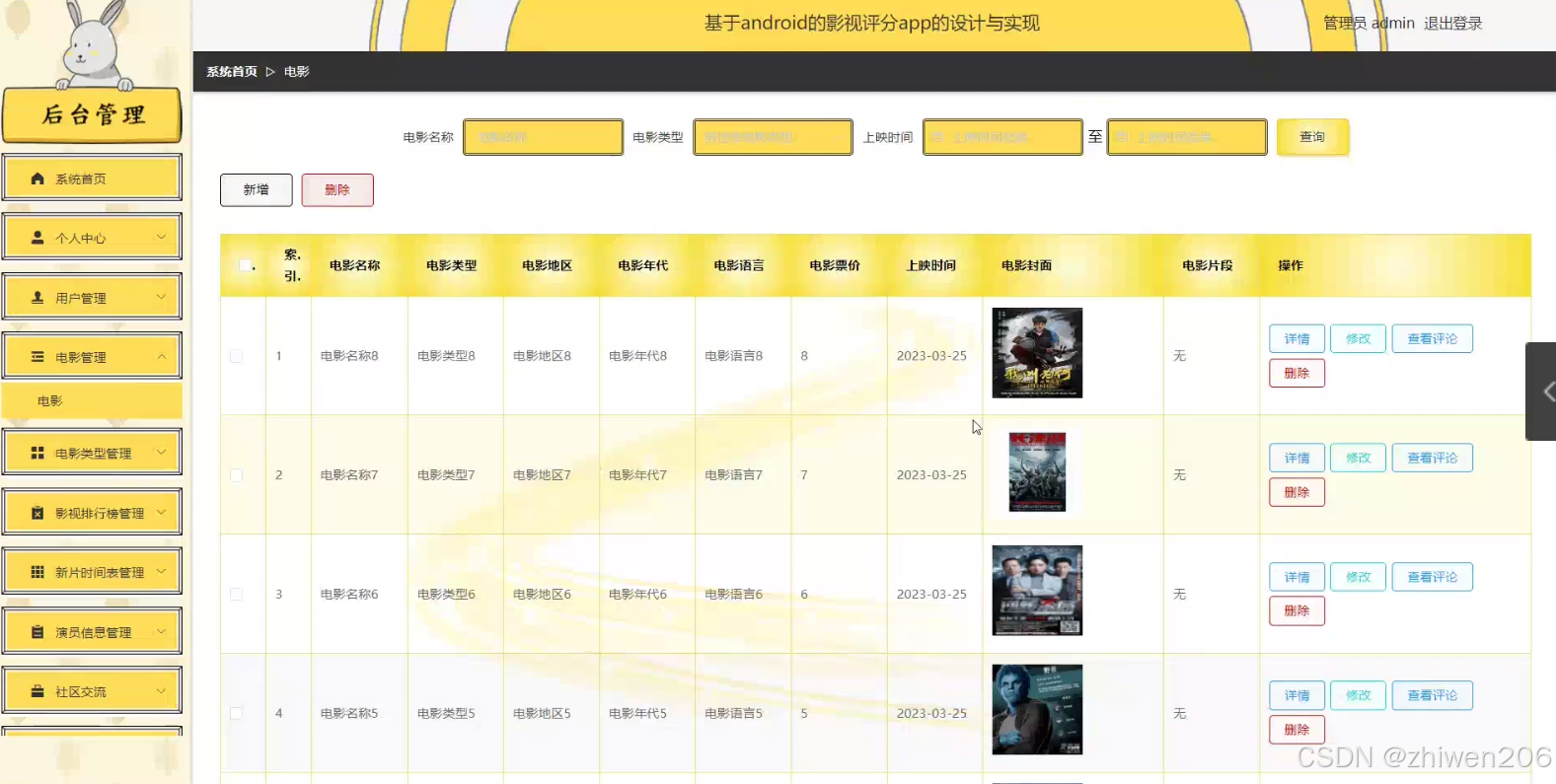 基于nodejsvue基于android的影视评分app的设计与实现（开题程序论文）计算机毕业设计 Csdn博客