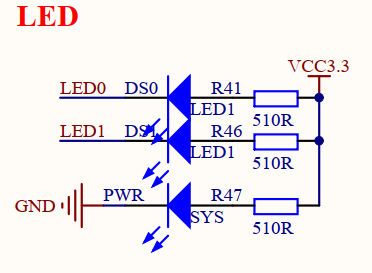 基于STM32的嵌入式软件开发(5)——GPIO输出：点亮LED, 蜂鸣器发声_gpio控制蜂鸣器响和led亮-CSDN博客