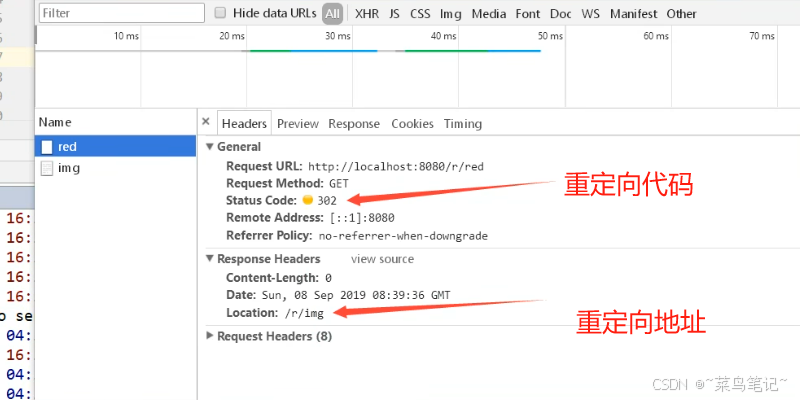 【web】HttpServletResponse/HttpServletRequest-CSDN博客