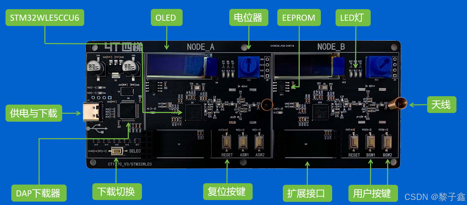 STM32WLE5CCU6--CubeMax项目建立（按键-LED点亮）-CSDN博客
