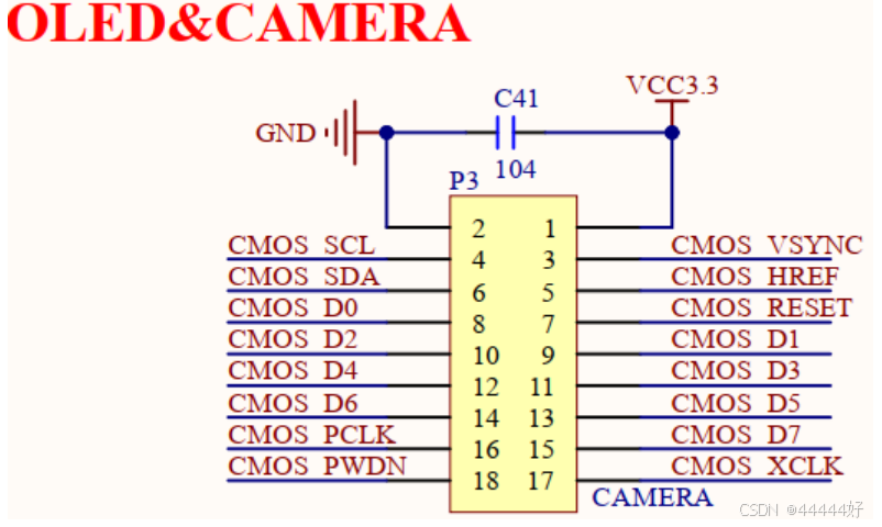 OV5640摄像头RGB—LCD显示-CSDN博客