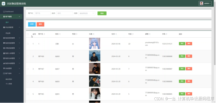 计算机毕设springboot灾区物资管理系统 基于spring Boot的灾区物资管理平台开发与应用 面向灾害救援的物资管理系统设计与实现 5641