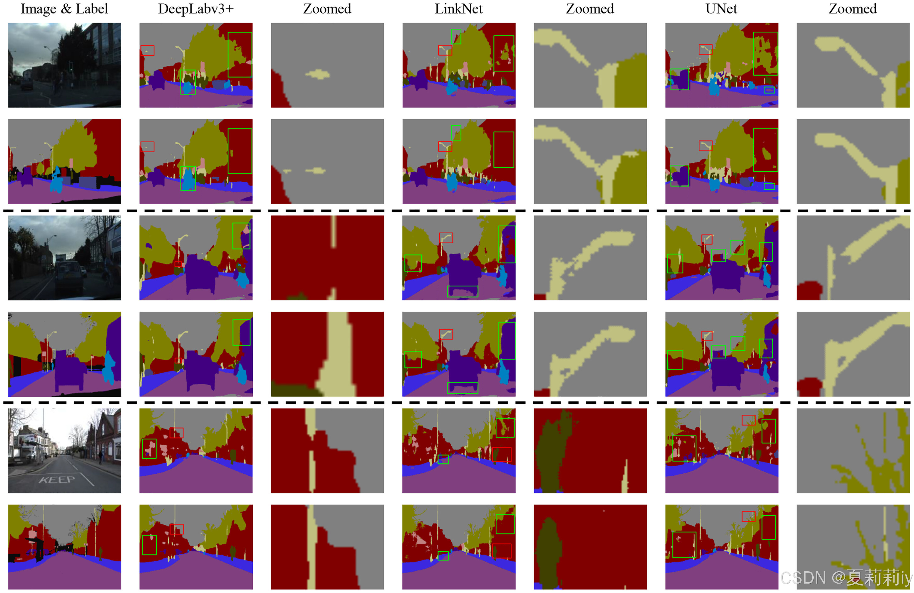 [论文精读]Haar wavelet downsampling: A simple but effective downsampling module for semantic segment ...