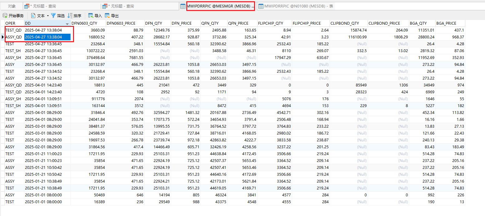 INSERT INTO 运行后显示：Affected rows: 。但是表中并没有两行数据-CSDN博客