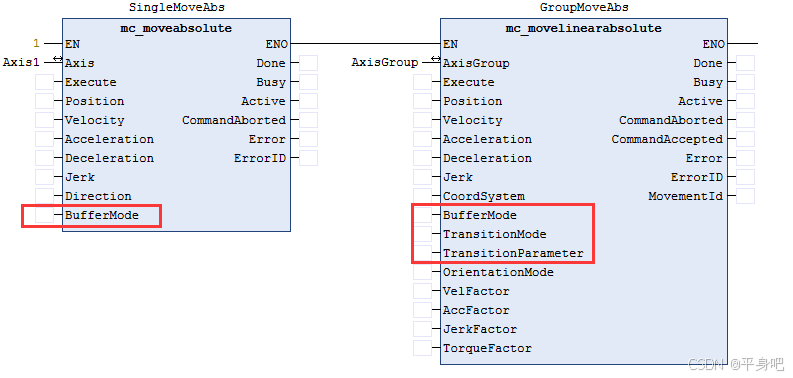 基于PLCOpen运动控制中的BufferMode和TransitionMode-CSDN博客