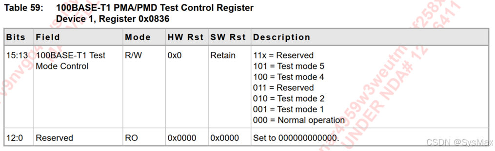 车载以太网PMA测试模式的DUT设置方法-CSDN博客