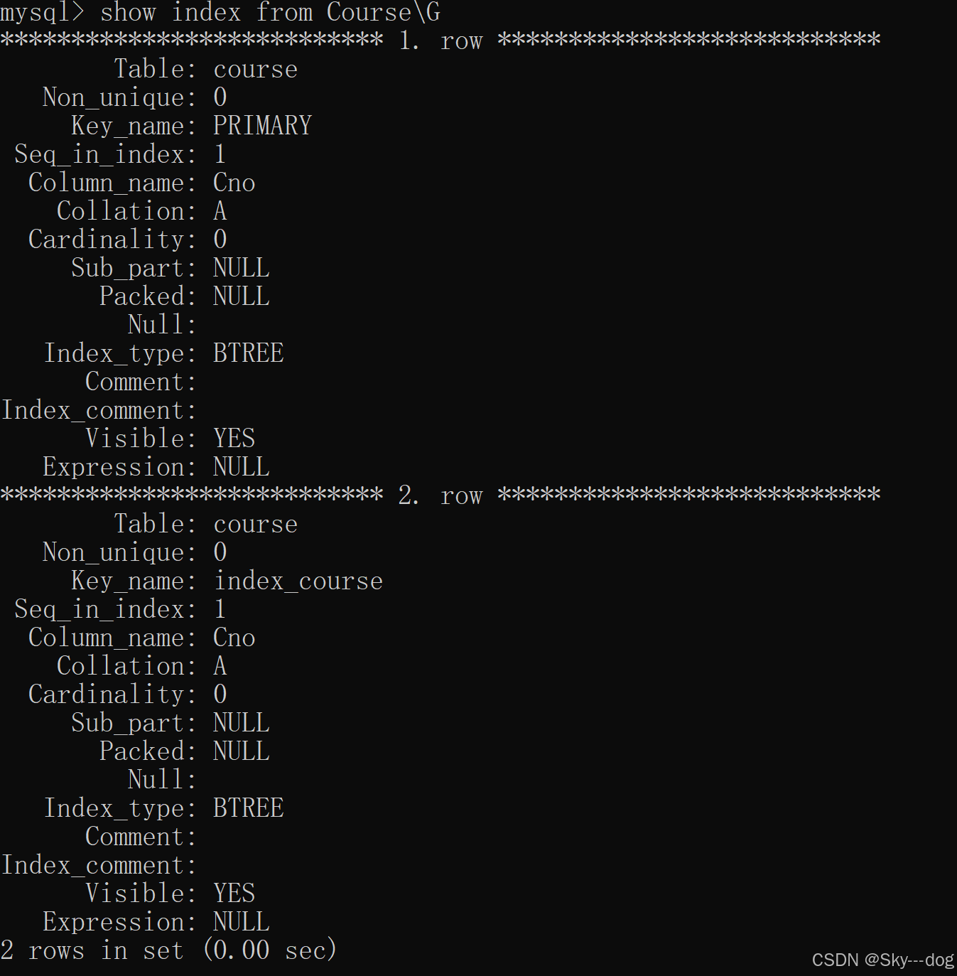 MySQL第四次作业-CSDN博客
