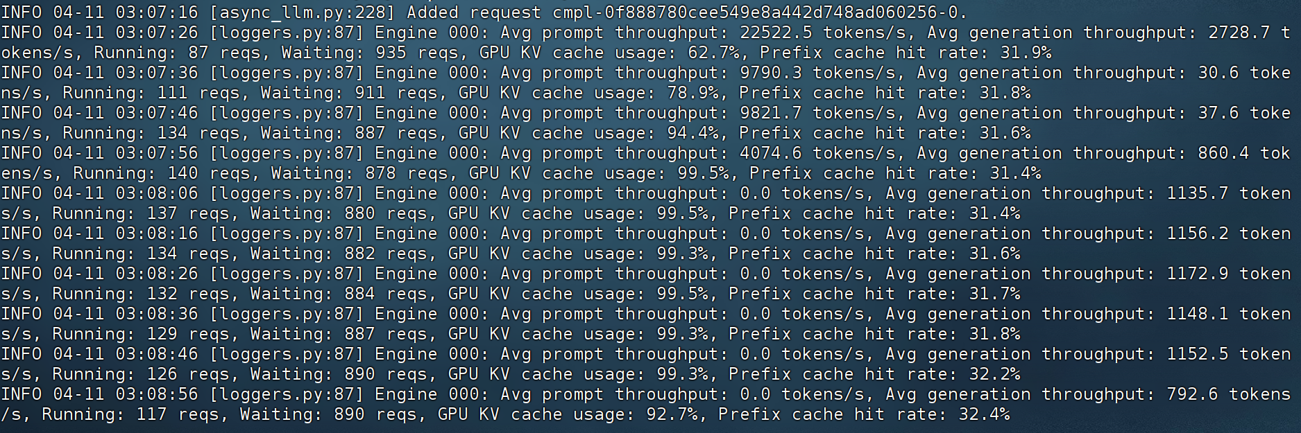141G显存H20单机DeepSeek-R1满血FP8版性能测试_h20 141g-CSDN博客