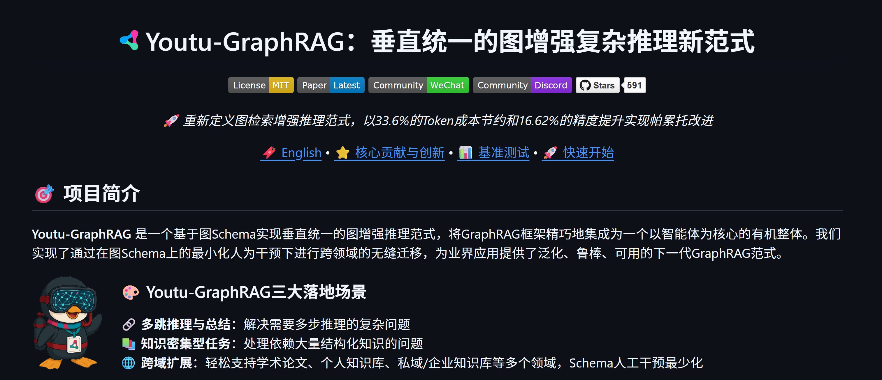 【项目】Youtu-Agent+Youtu-GraphRAG重塑AI智能体与知识推理未来-CSDN博客