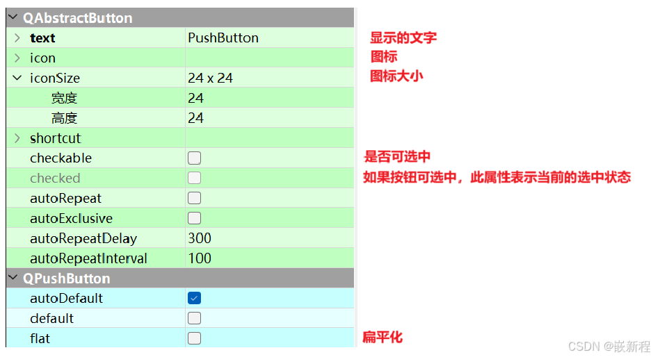 day04（Qt）UI设计_qt设计ui-CSDN博客