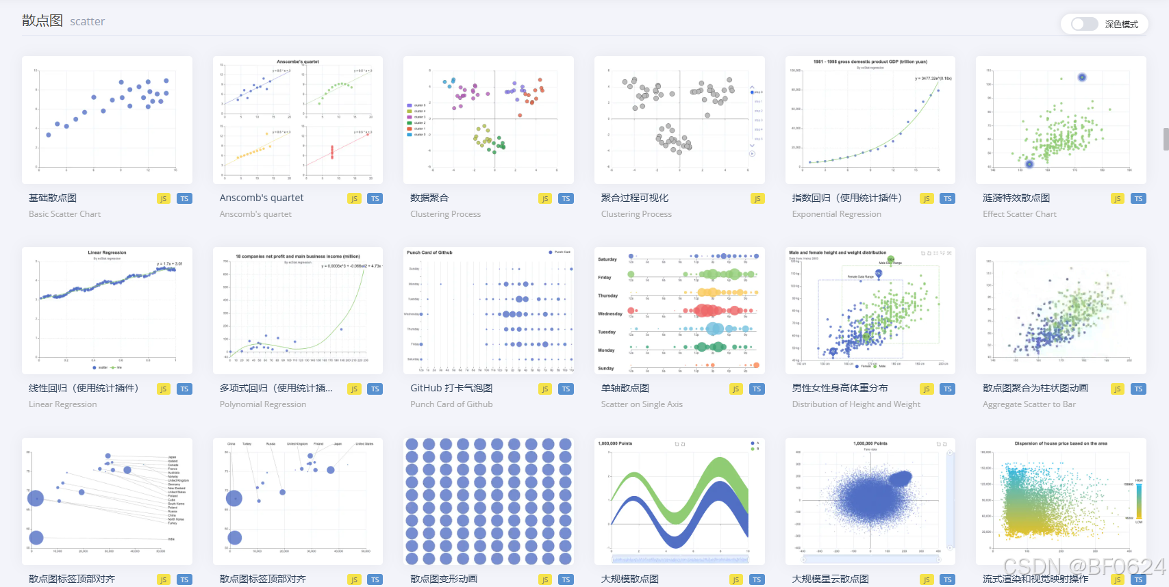 Echarts和vue整合_vue echarts-CSDN博客