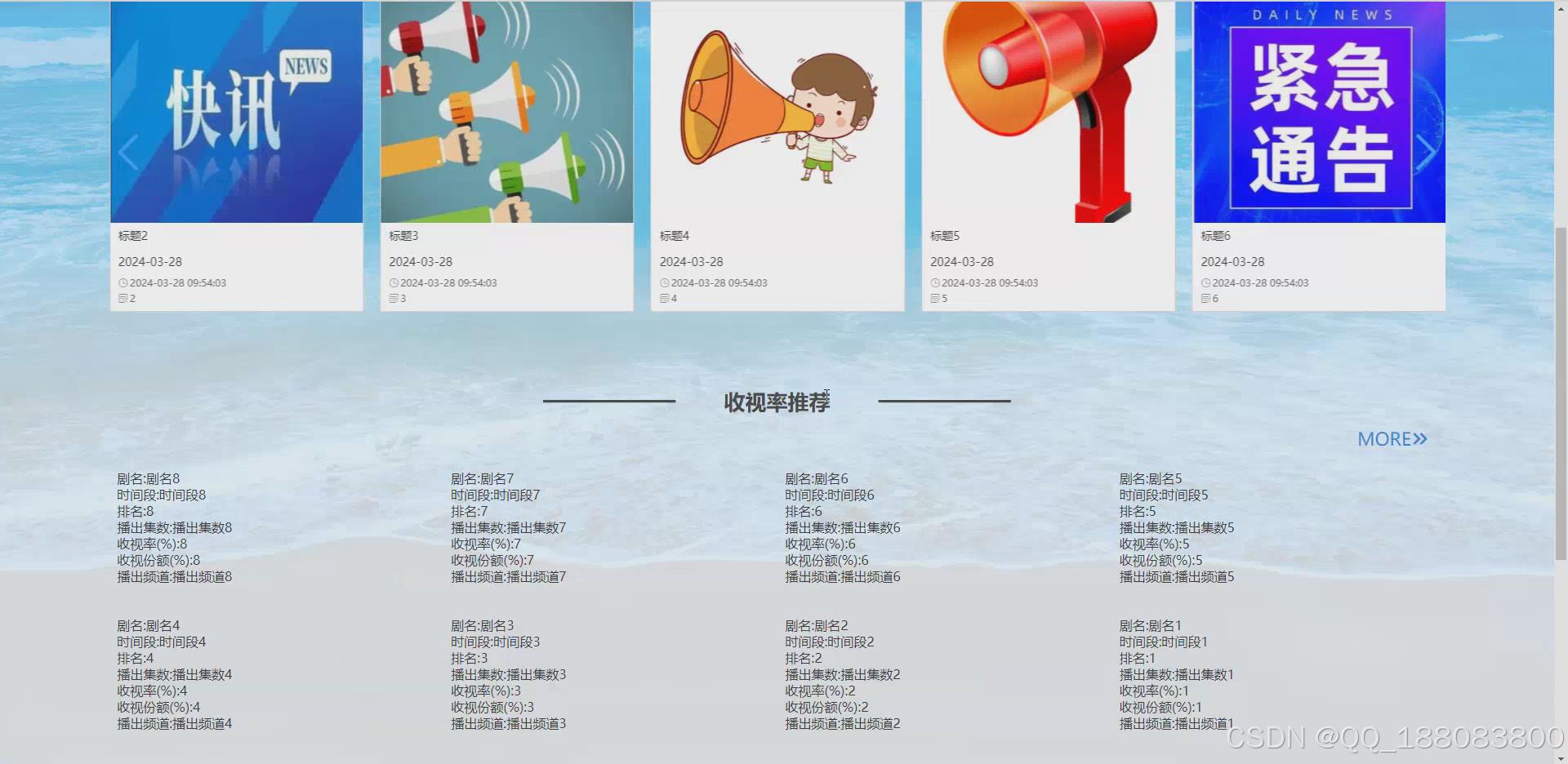 java157_springboot基于Hive的网络电视剧收视率分析系统 python爬虫可视化大屏-CSDN博客