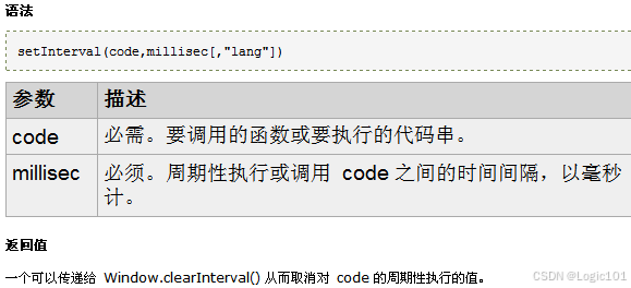 JavaScript学习笔记 (五)：面向对象编程综合案例 从超级马里奥的DOM游戏到浮动窗口-CSDN博客