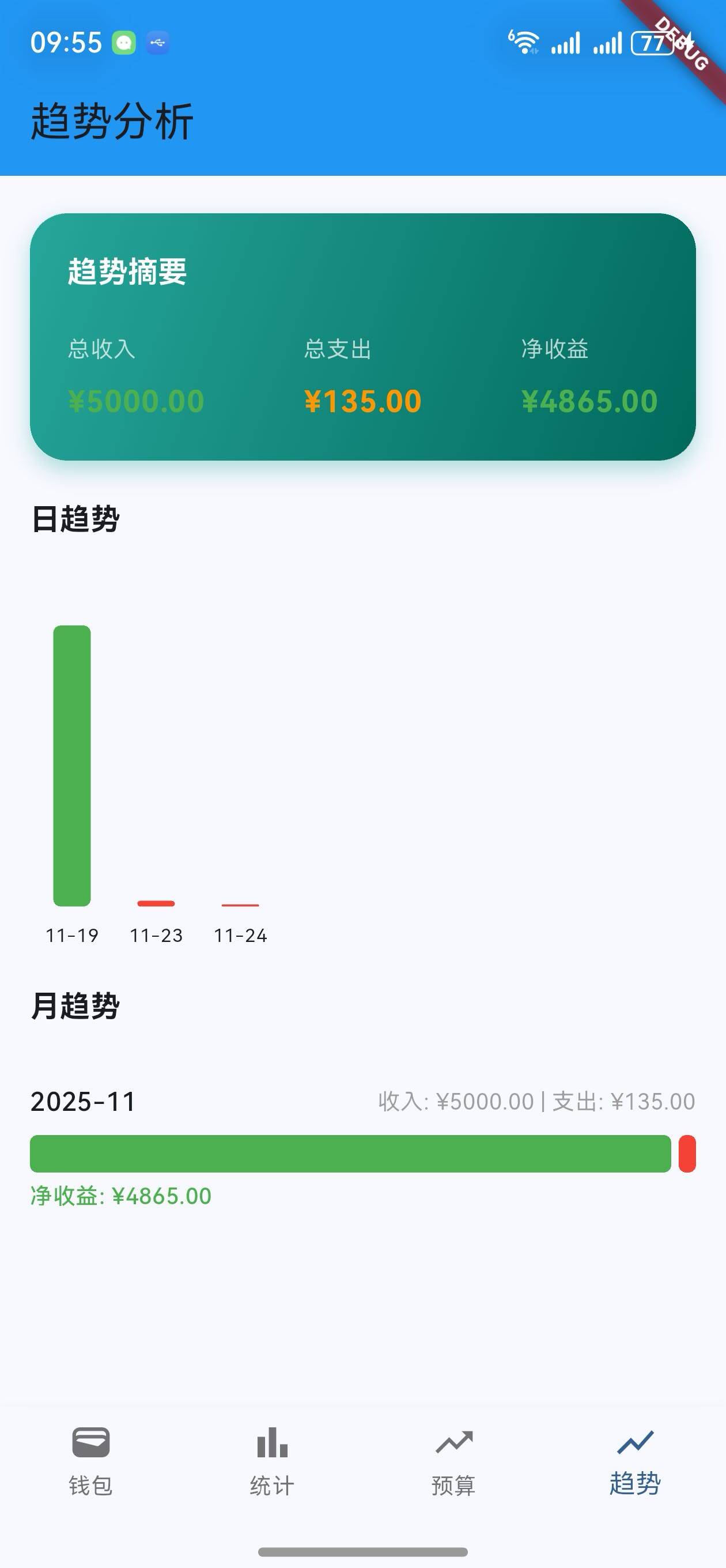 OpenHarmony 与 Flutter 的完美融合财务管理应用：趋势分析模块-CSDN博客