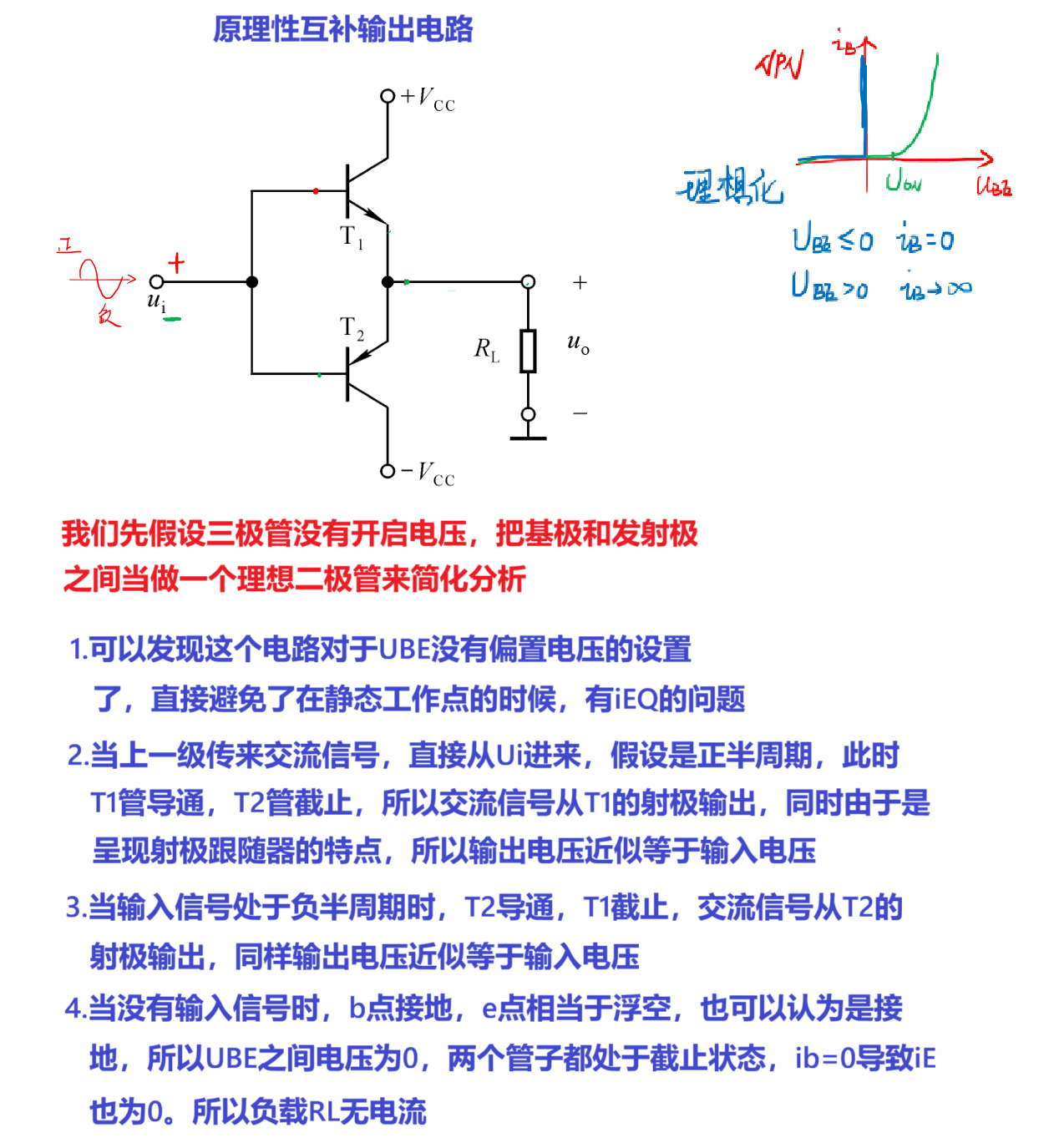 模电基础：互补输出级_ube倍增电路-CSDN博客