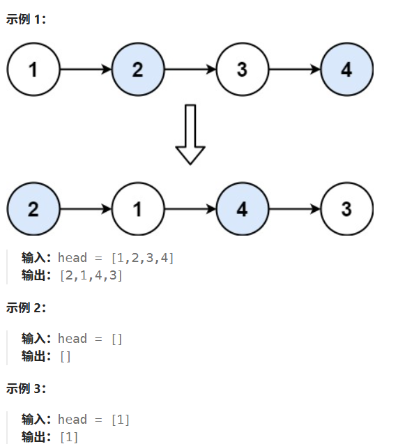 Leetcode刷题日记3（21-30）-CSDN博客