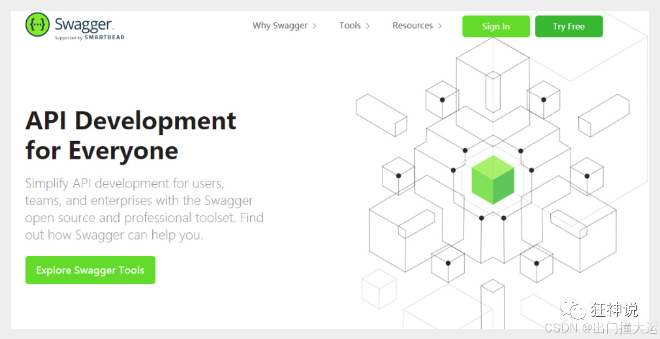 SpringBoot集成Swagger-CSDN博客
