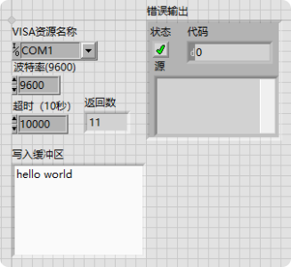【labview】：VISA函数、串口通信_labview串口通信-CSDN博客