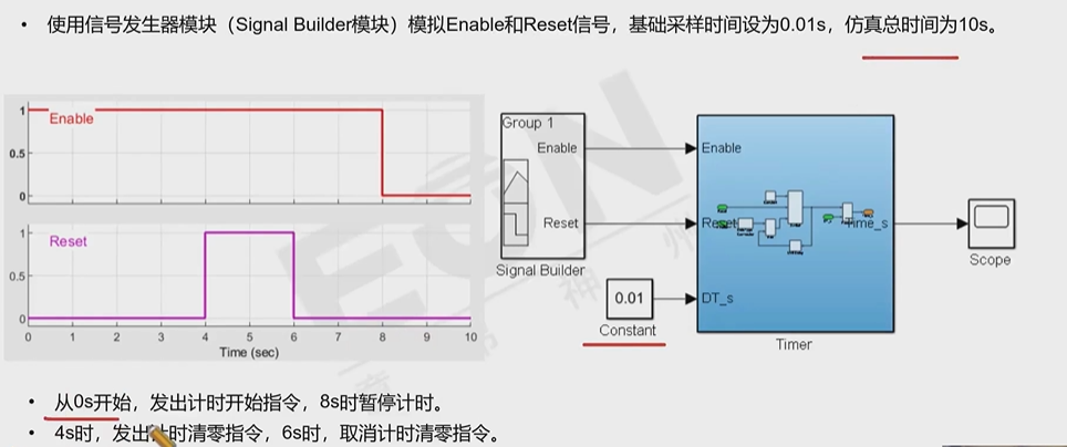 Simulink建模基础_simulink csdn-CSDN博客