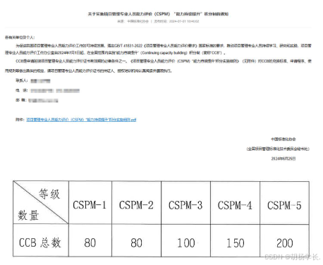 国标CSPM认证考试还有哪些注意事项？_cspm 积累ccb-CSDN博客