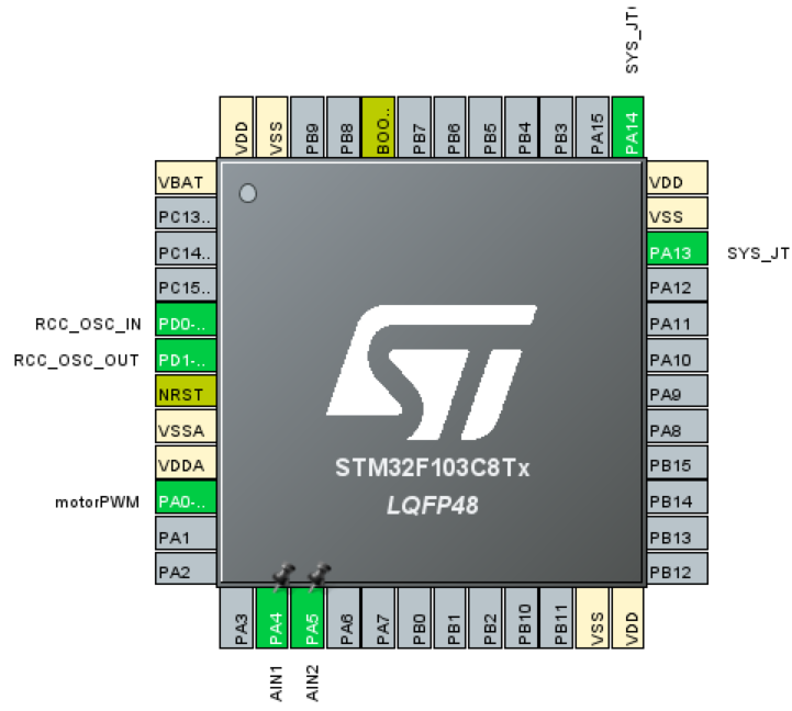 使用TB6612和AT8236驱动直流减速电机-CSDN博客