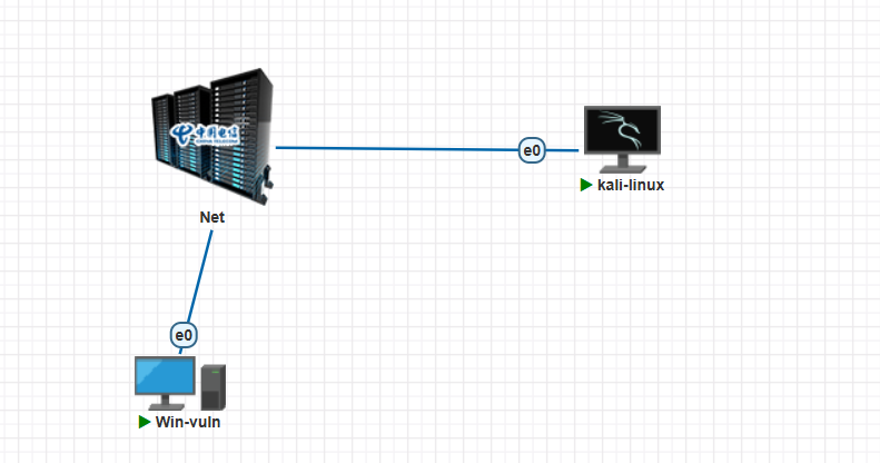 TCP SYN、UDP、ICMP之DOS攻击实验_icmp dos攻击检测-CSDN博客