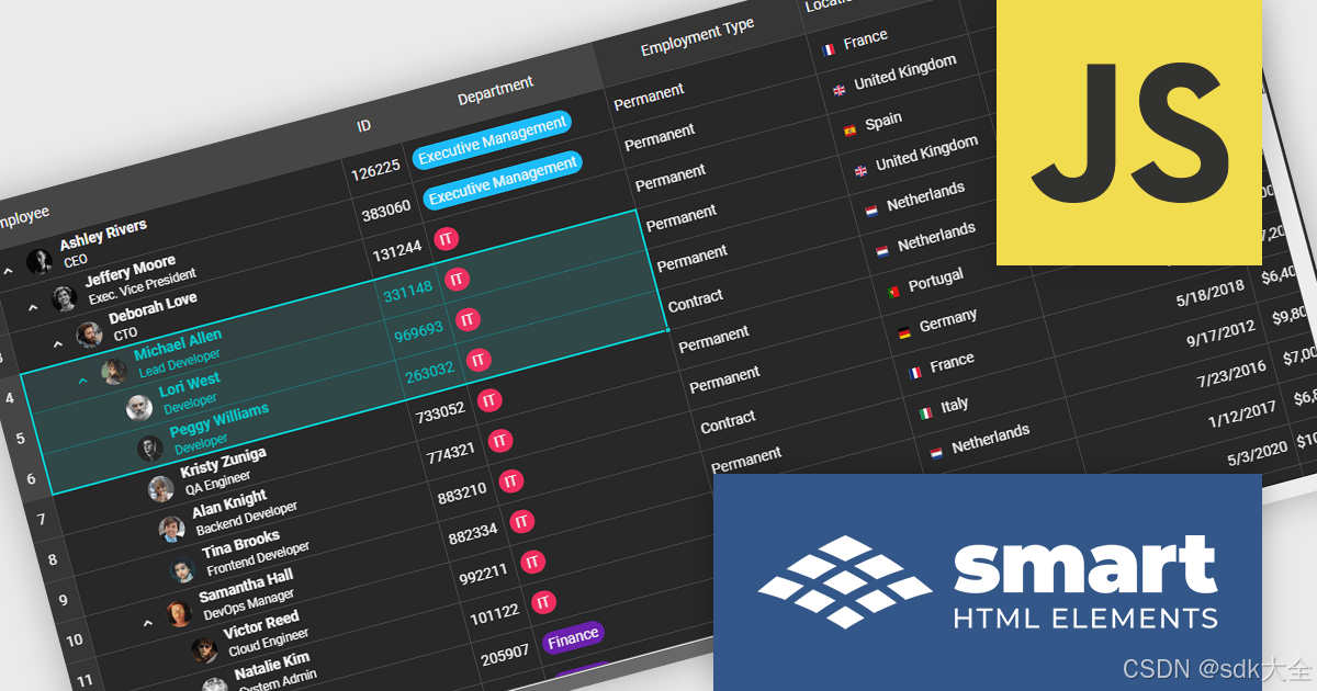 Add Excel-style Editing to Grid Views-Smart UI-CSDN博客
