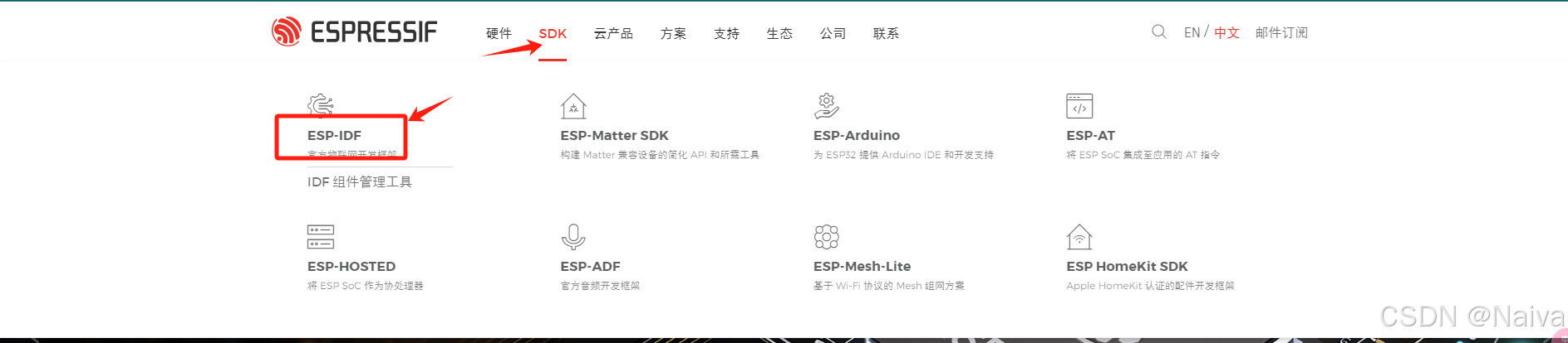 Esp32 C3 入门笔记01 开发环境搭建helloworld！ Esp Idf Vscodeesp32c3开发教程 Csdn博客