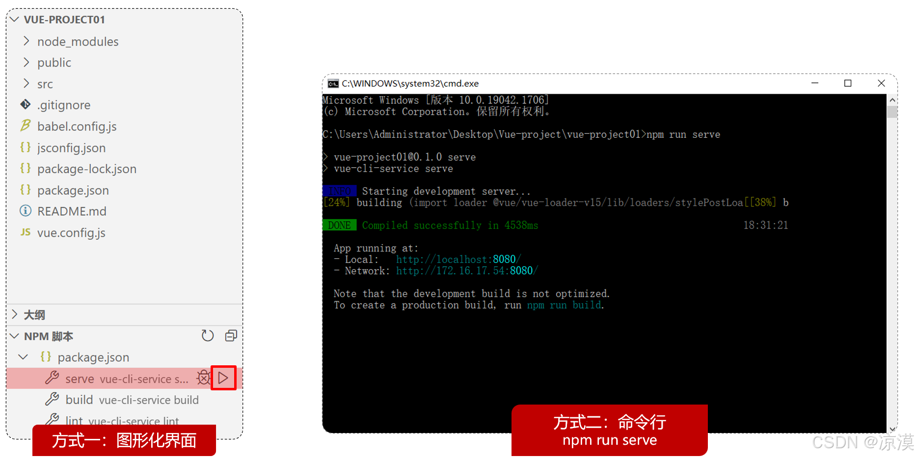 Ajax 、Axios、Vue-Element（day03）_axios 和vue ajax-CSDN博客