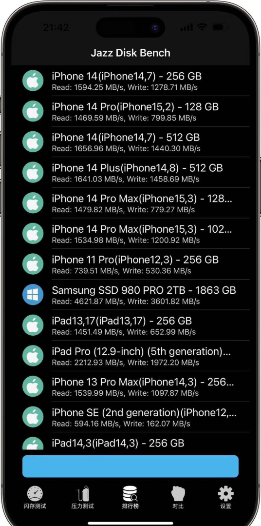 eMMC、UFS、NVMe概述-CSDN博客