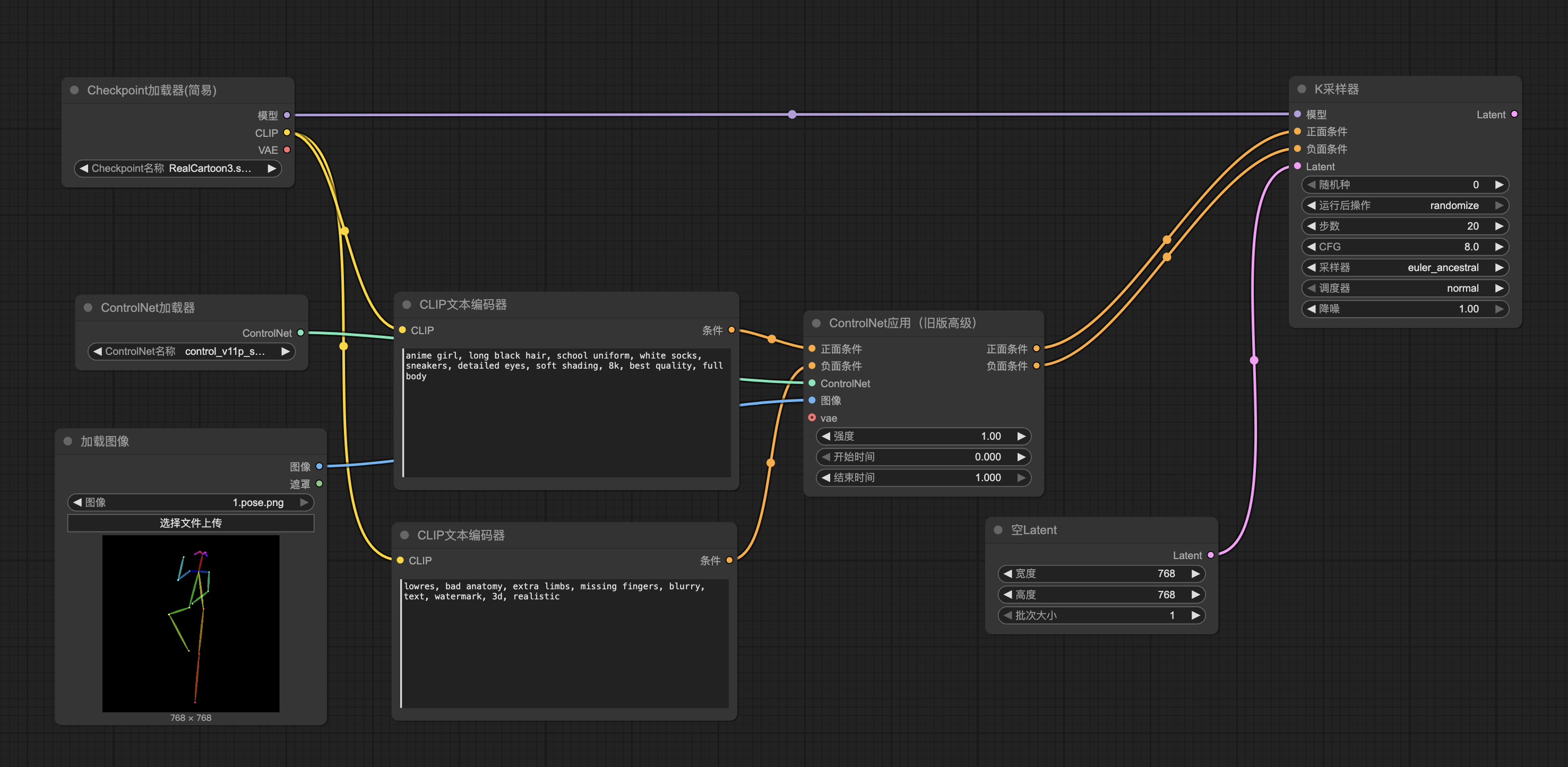 ComfyUI 控图实战：用OpenPose生成指定姿势的动漫人物_comfyui openpose-CSDN博客