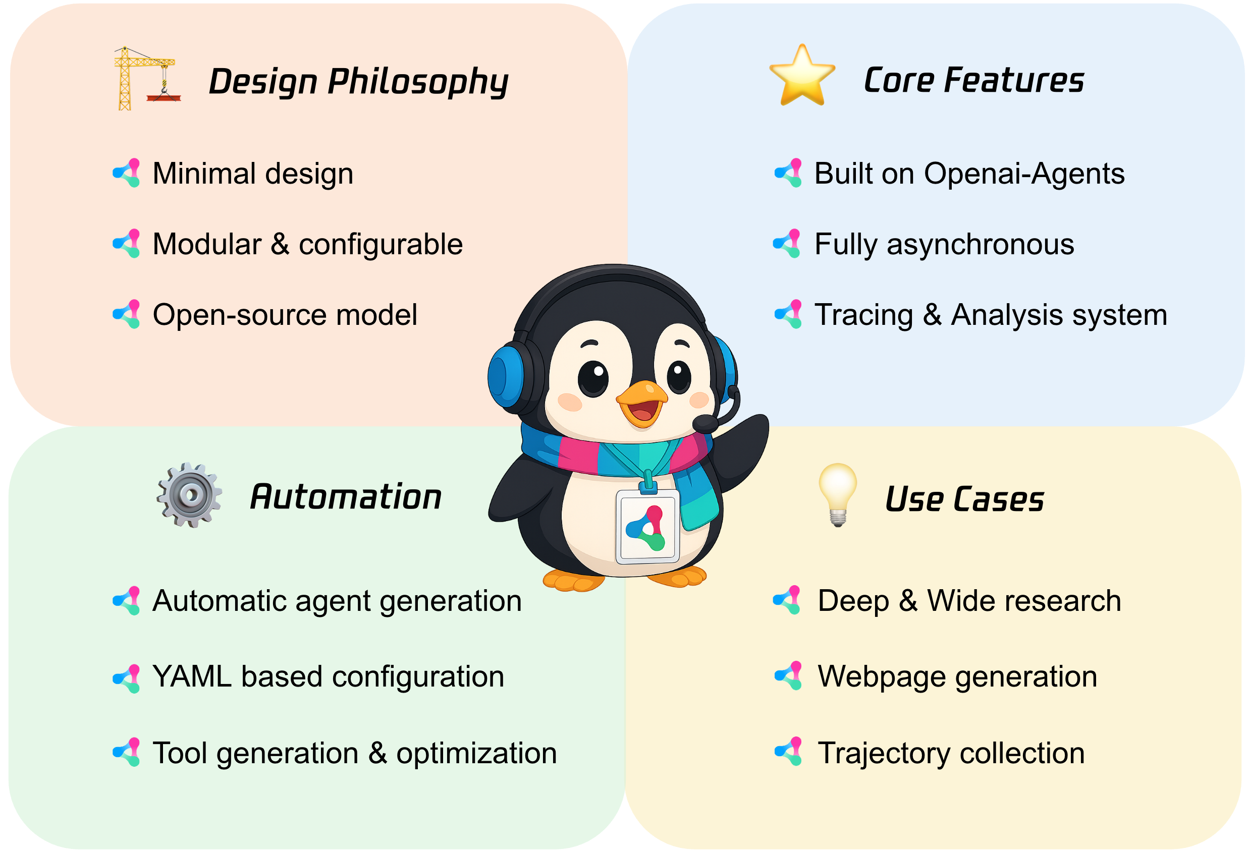腾讯智能体框架Youtu-Agent正式开源_youtu-agent代码-CSDN博客