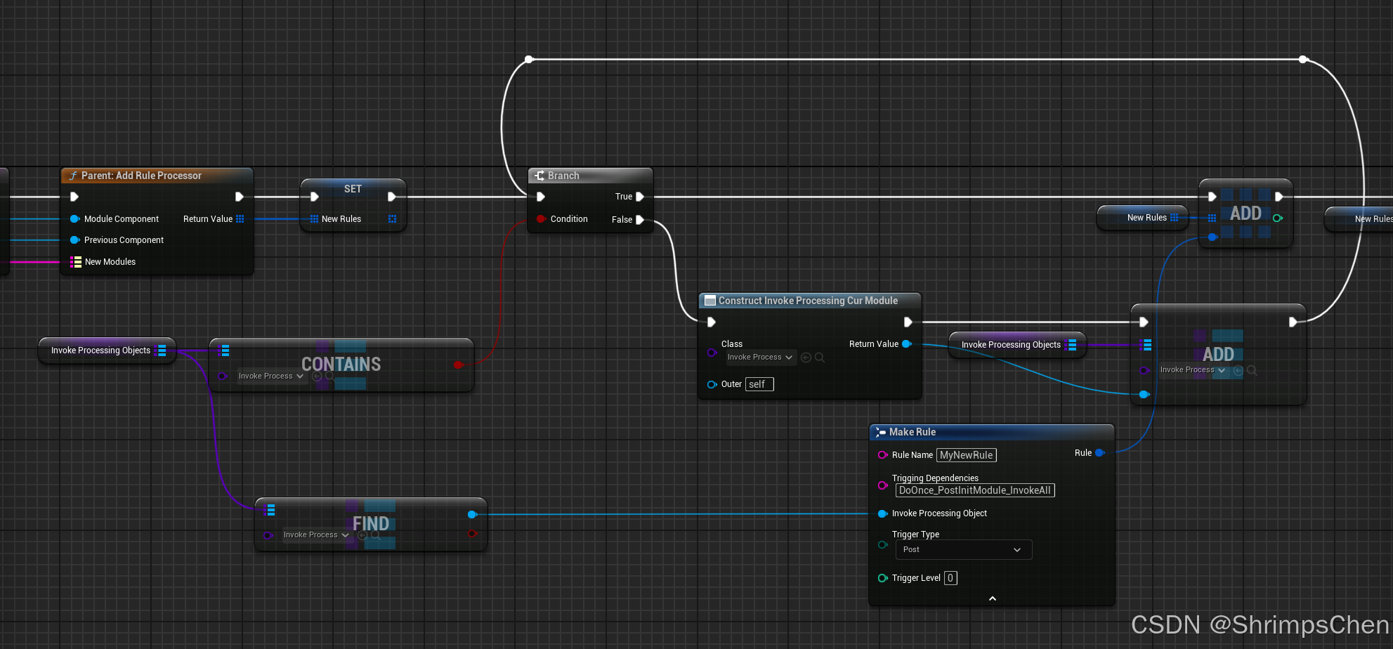 一个用于将项目模块化管理的插件--ModularProject的规则处理类扩展-CSDN博客