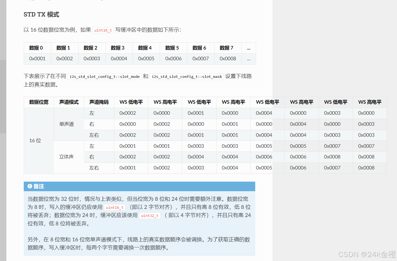 esp32 idf5.4 i2s dma接收_esp32 dma-CSDN博客