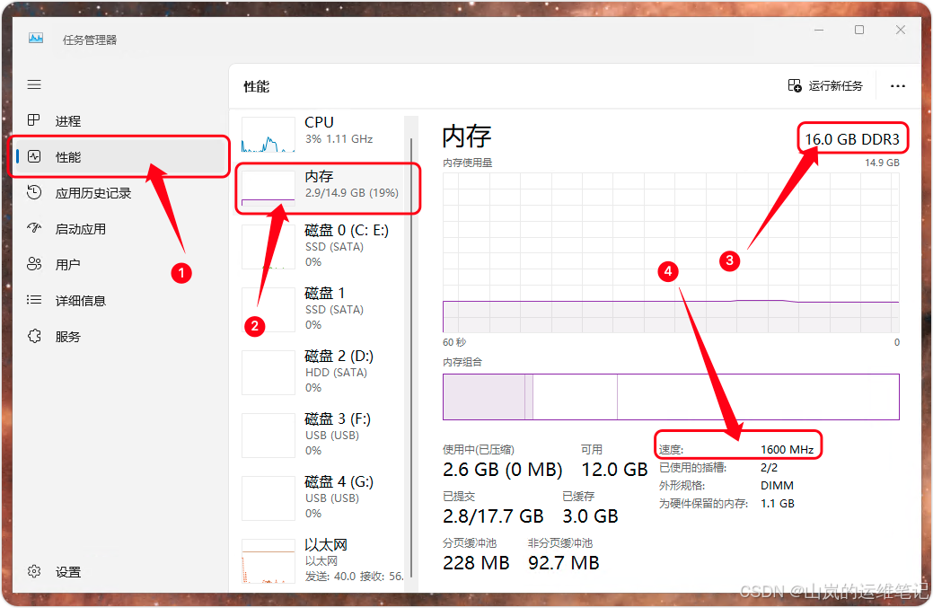 在 Windows 11 或 10 上检查 RAM 类型。查看你的电脑上安装了哪种 DDR 内存_win11查看内存条型号-CSDN博客