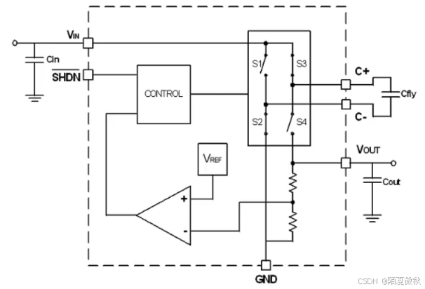 元器件选型与参数14 电容式开关电源（电荷泵）-原理 手册 设计 计算 PCB 7660 HX4002 LM7705负压 倍压 半压-CSDN博客