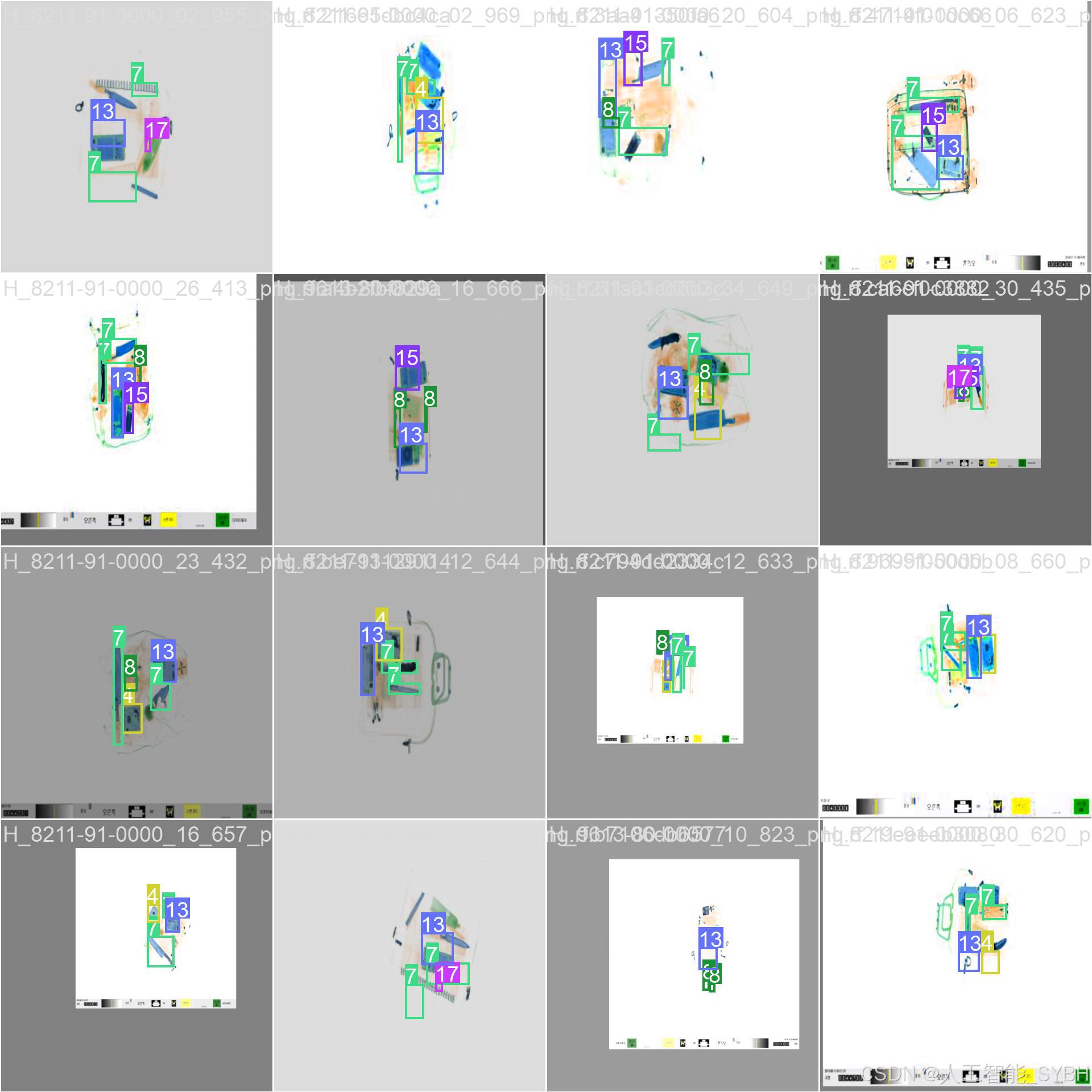 基于深度学习的安检X光危险物检测系统（YOLOv8+YOLO数据集+UI界面+Python项目+模型）_yolov8 输入图片大小-CSDN博客