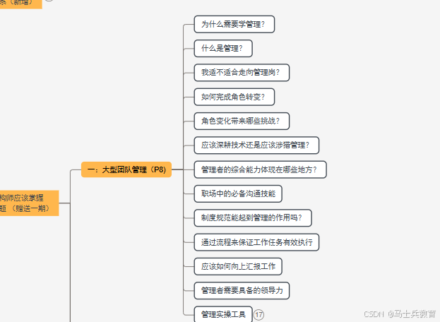 程序员必知必会的mca架构师 Java后端架构师p5 P9学习路线！mca Java后端架构师 Csdn博客
